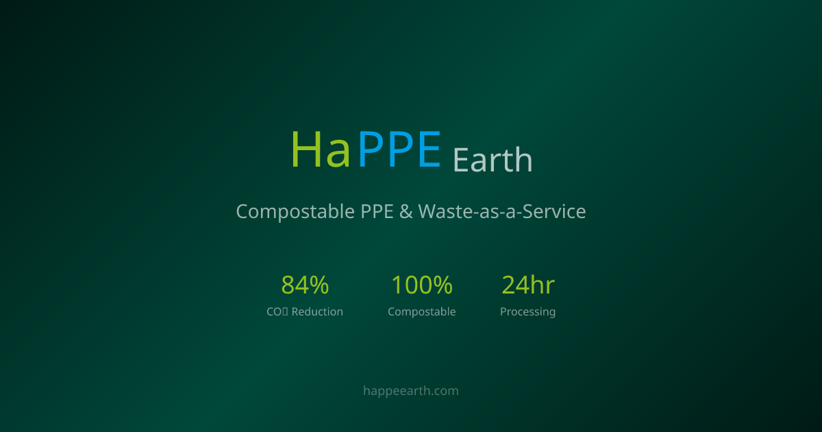 HaPPE Earth - Compostable PPE & Waste-as-a-Service | HaPPE Earth